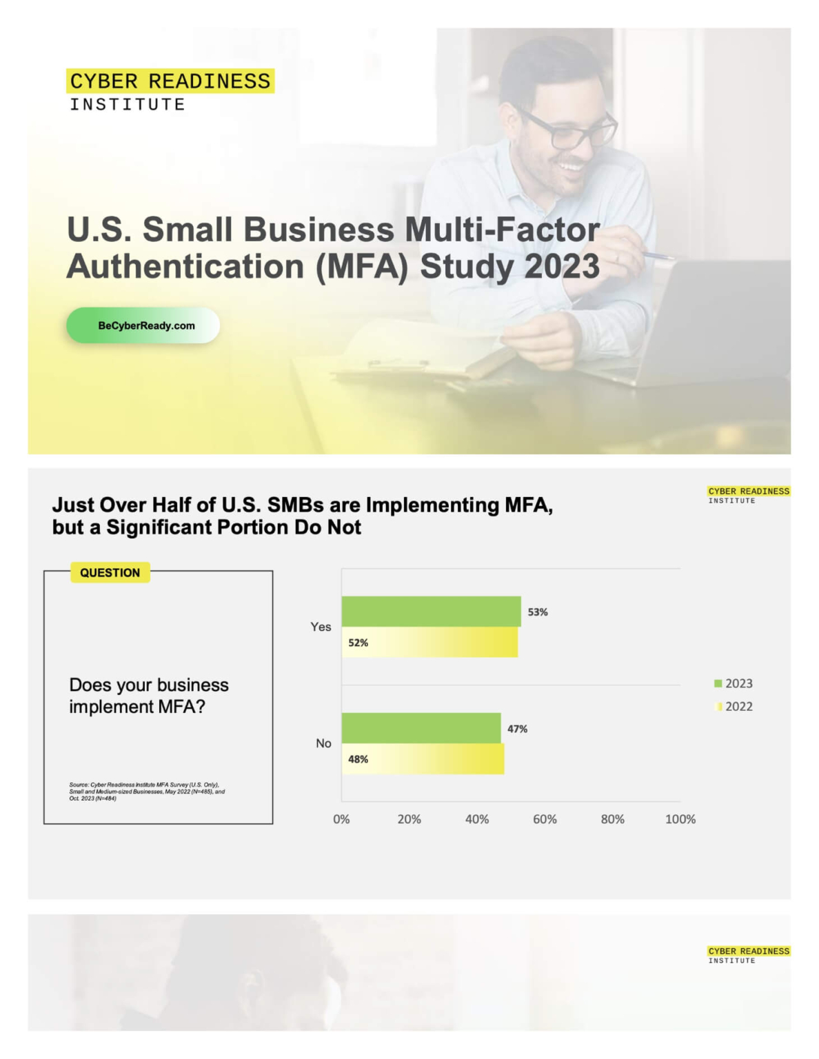 CRI: Free Cybersecurity Training for Businesses