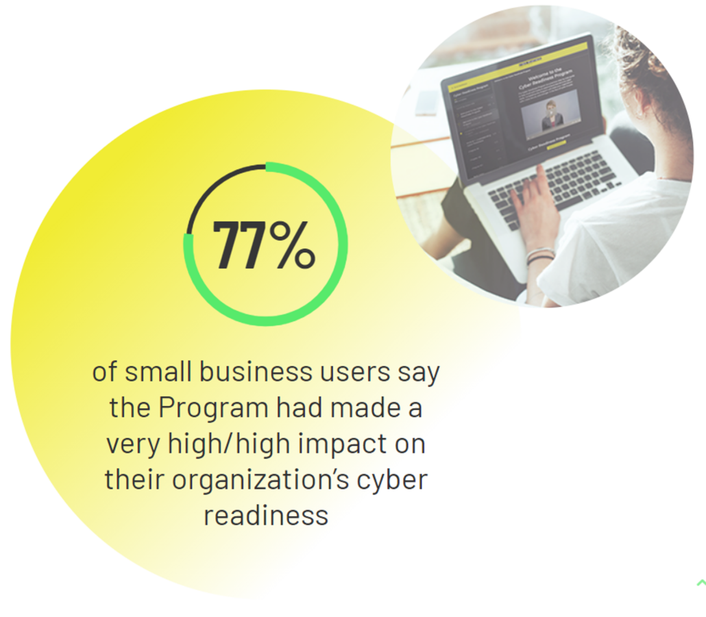 Water Utilities Cyber Ready Training - Cyber Readiness Institute